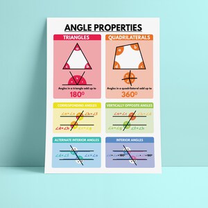 ANGLE PROPERTIES POSTER, Geometry, Educational Posters, Math Classroom ...