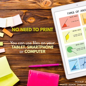 TYPES OF ANGLES, Geometry, Educational Posters, Math, Rainbow Colors 3 ...