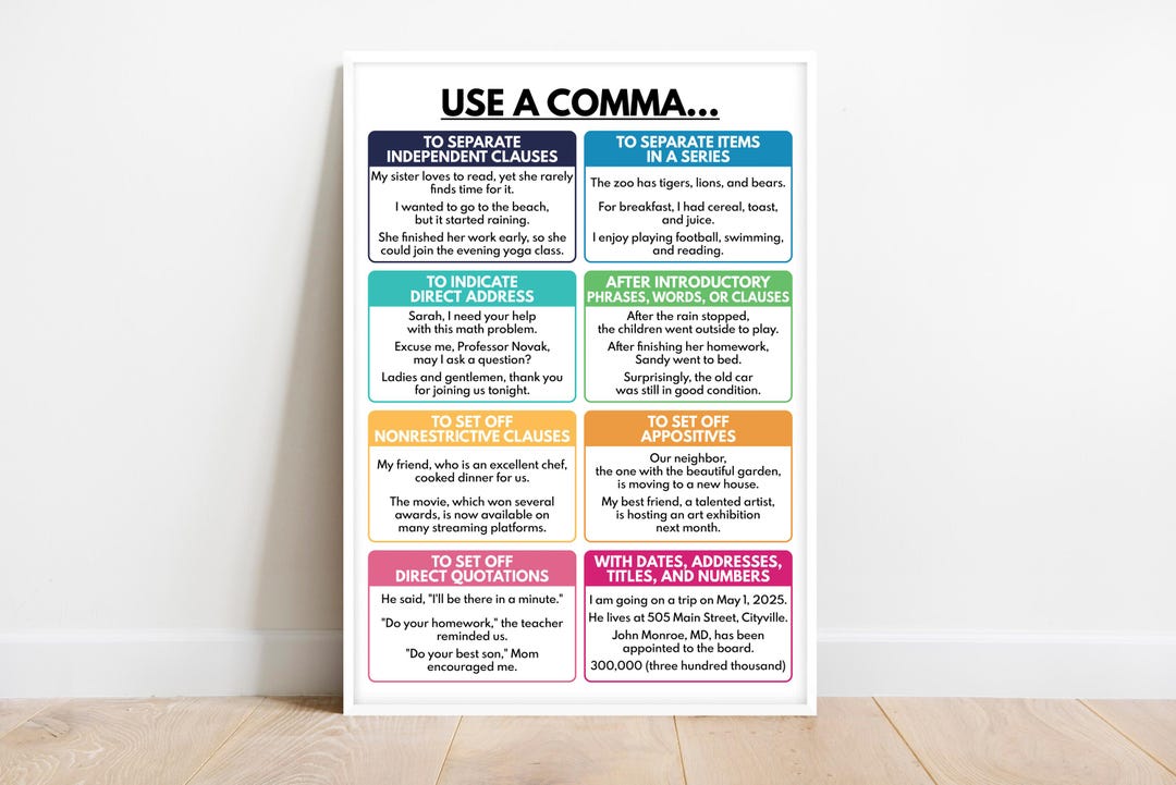 COMMA USAGE Grammar Chart - 8 Essential Rules, Visual Aid, Homeschool ...
