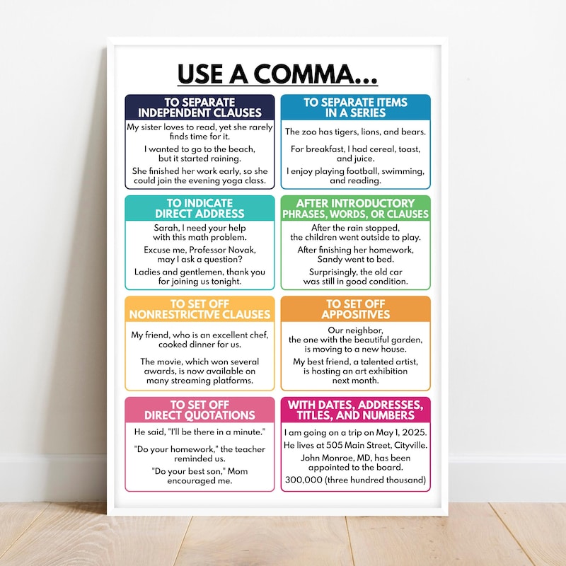 Sets Grammar Rules - Etsy