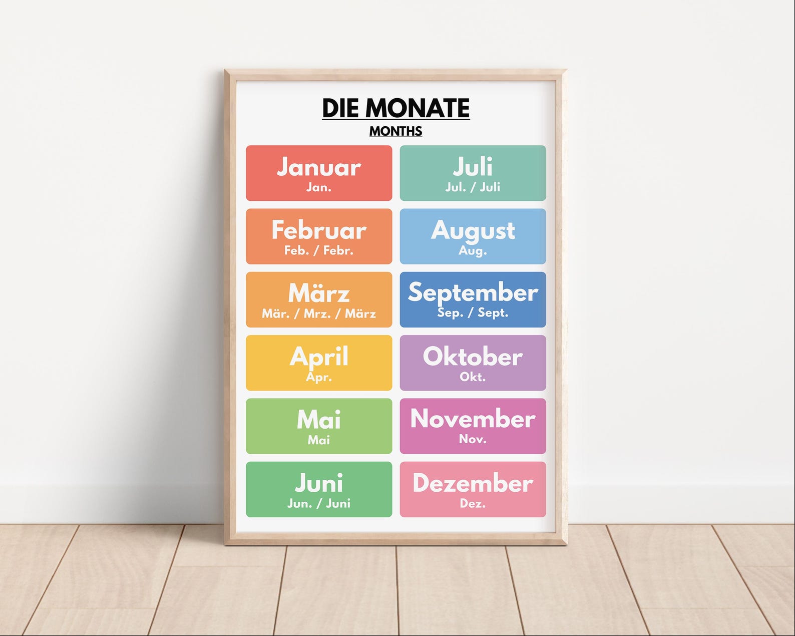 German Language, MONTHS of THE YEAR in German, 2 Posters Set, German ...