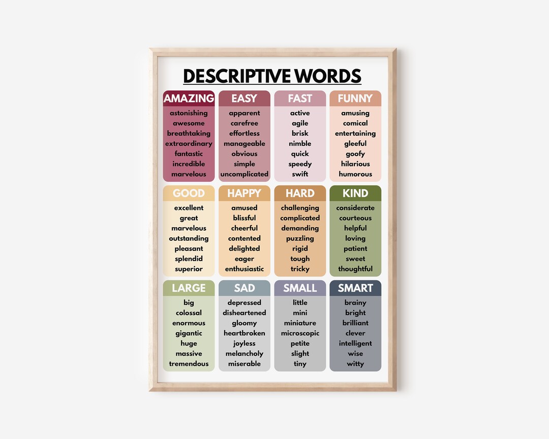DESCRIPTIVE WORDS POSTER, Grammar Chart for Homeschool, English ...