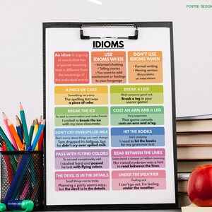IDIOMS POSTER, English Language, Learn English, Homeschool, English ...