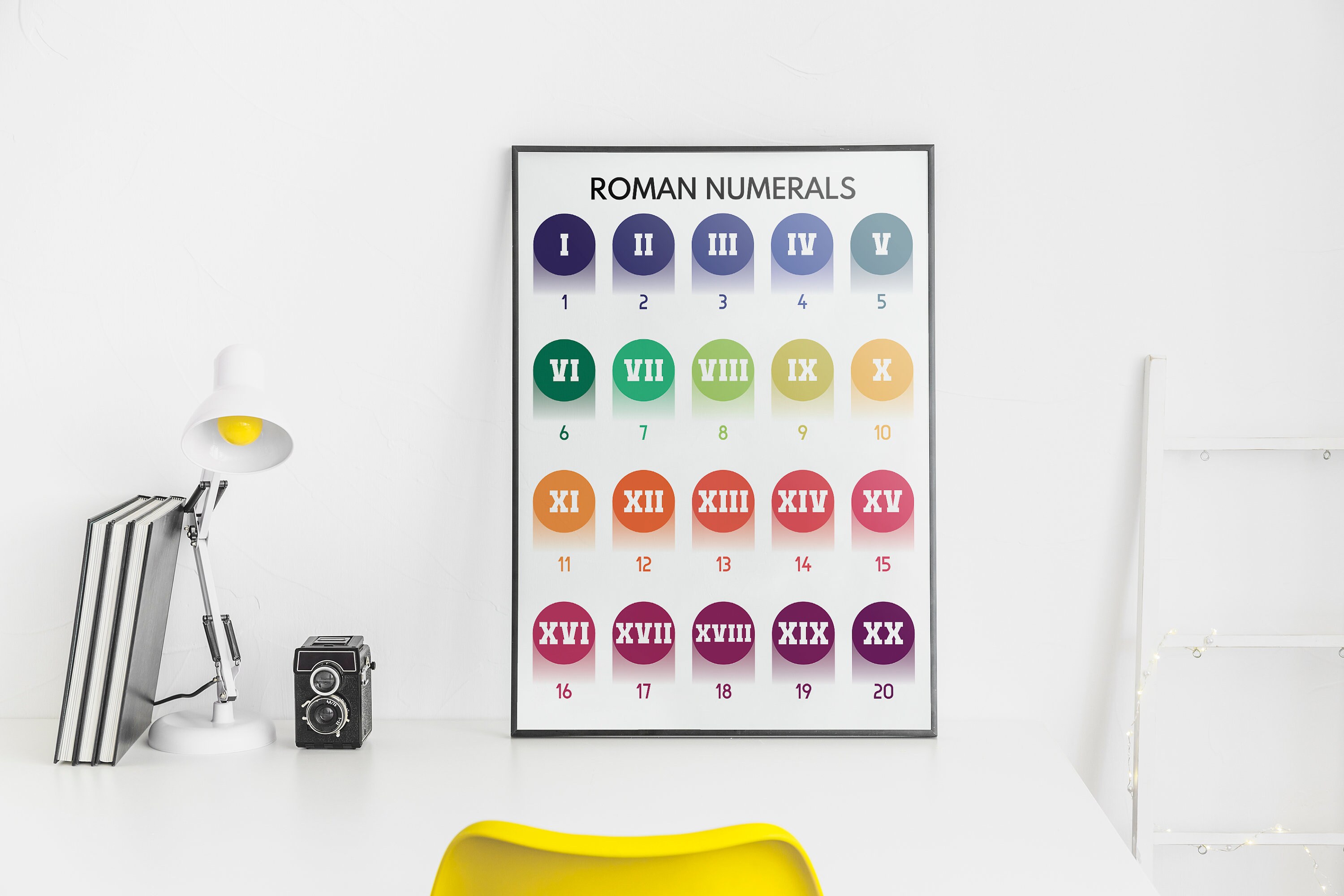 ROMAN NUMERALS POSTER Roman Numbers Educational Poster - Etsy