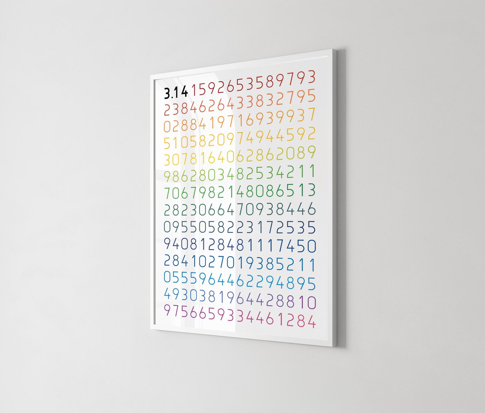 PI NUMBER Poster, Educational Poster, Math, Rainbow Colors, Classroom ...