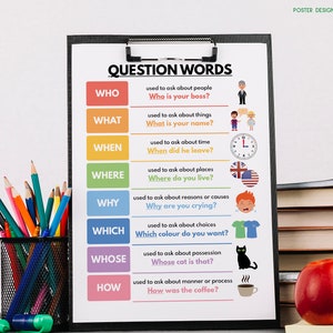 QUESTION WORDS POSTER, English Language Grammar Chart, Visual Aids for ...