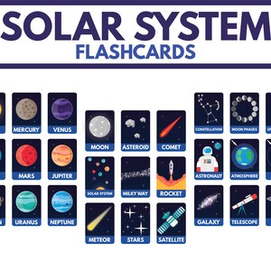 SOLAR SYSTEM FLASHCARDS for Kids, 27 Flash Cards, Montessori Learning ...