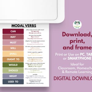 ENGLISH VERBS - Set of 8 Posters, Learn English Language, Educational ...
