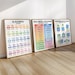 Spanish Language, LEARN SPANISH BASICS - Set of 9 Posters, Grammar ...