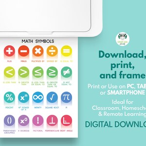 MATH SYMBOLS POSTER, Educational Poster, Numeracy, Symbols, Math ...
