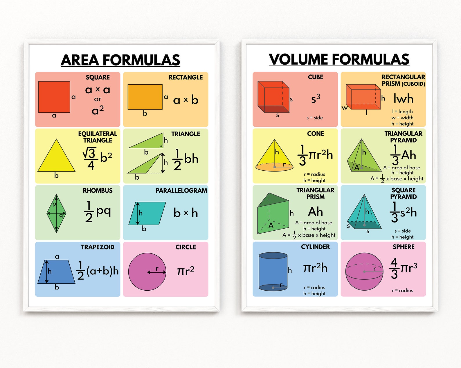 AREA & VOLUME FORMULAS Set of 2 Posters, Geometry Educational Poster ...