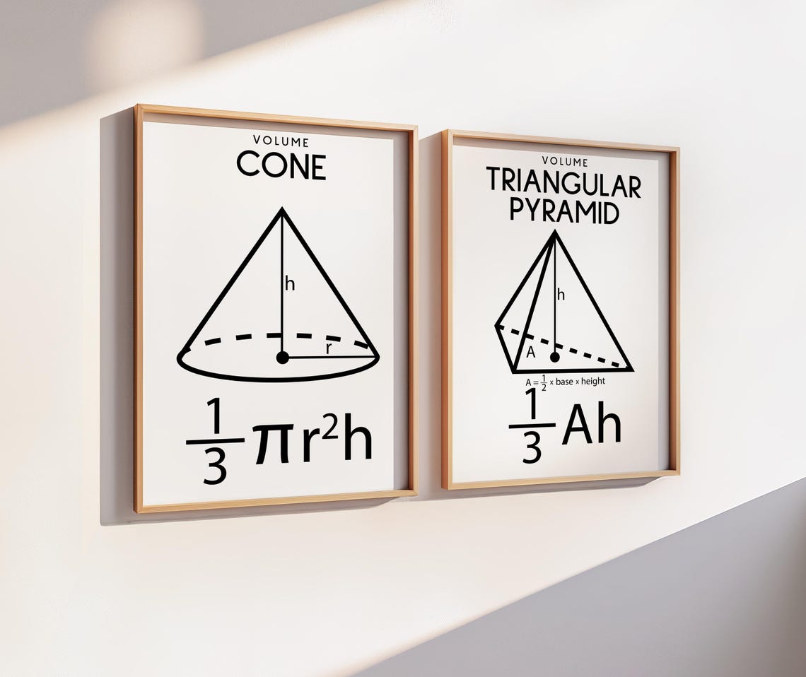 VOLUME FORMULAS Set of 8 Posters, 3D Geometry, 3D Shapes, Educational ...
