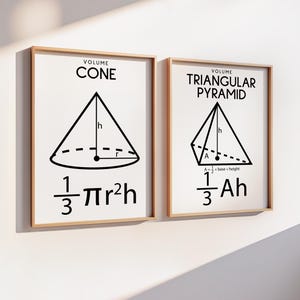 VOLUME FORMULAS Set of 8 Posters, 3D Geometry, 3D Shapes, Educational ...