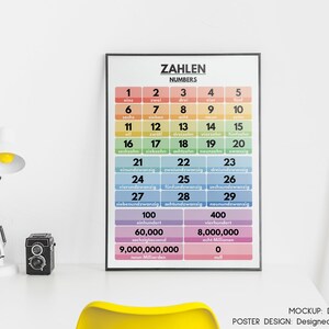 German Language, NUMBERS IN GERMAN, Learning German, Visual Aid, German ...