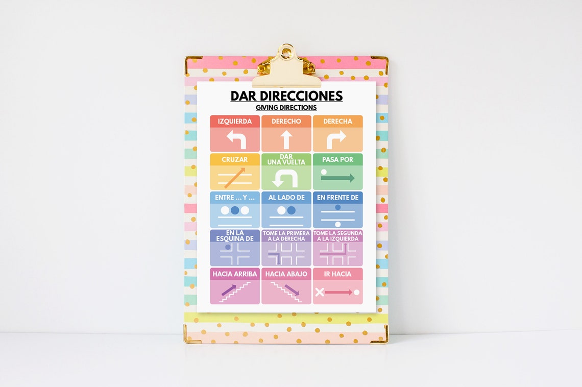 Spanish Language, GIVING DIRECTIONS POSTER, Vocabulary Chart for ...