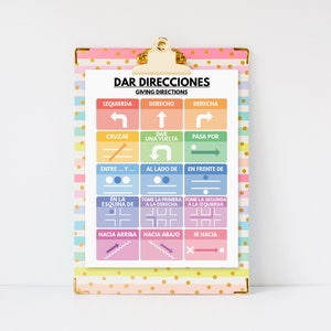 Spanish Language, GIVING DIRECTIONS POSTER, Vocabulary Chart for ...