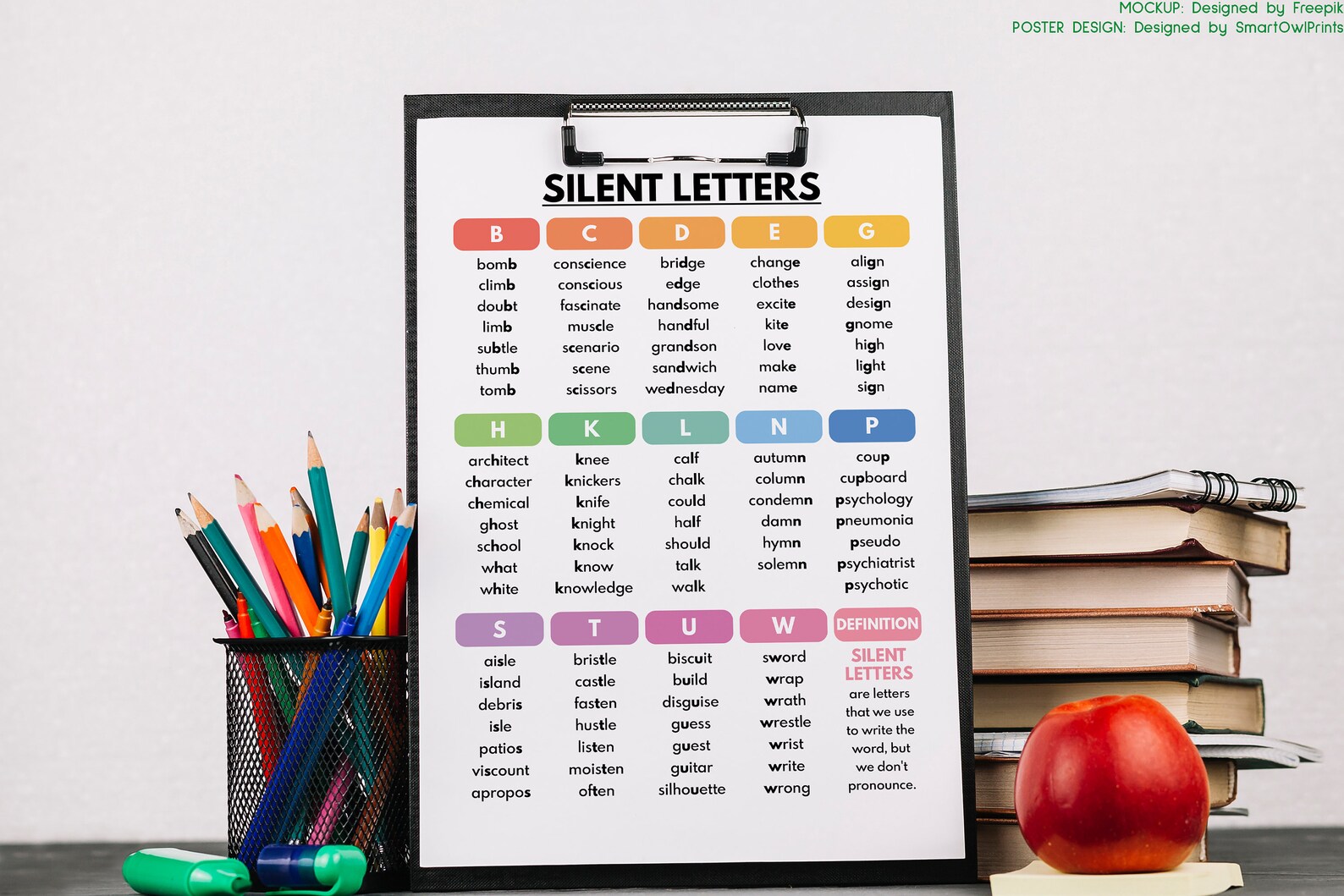 SILENT LETTERS POSTER Vocabulary English Pronunciation - Etsy