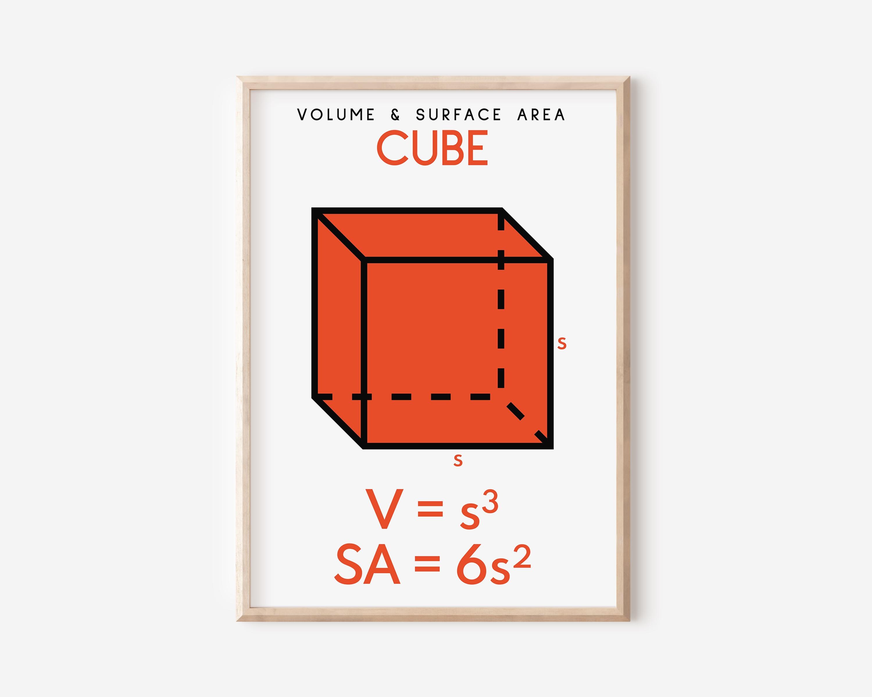 VOLUME and SURFACE AREA Formulas Posters Set, Geometry, 3D Shapes ...