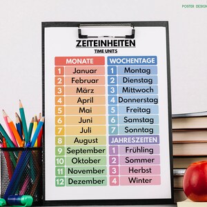 German Language, SEASONS, MONTHS and DAYS of the Week in German, German ...