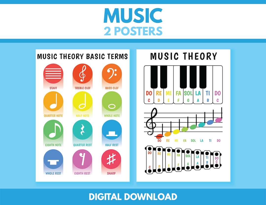 MUSIC POSTERS SET: Basic Terms + Music Theory, Educational Posters ...