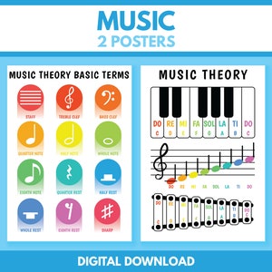 MUSIC POSTERS SET: Basic Terms + Music Theory, Educational Posters ...