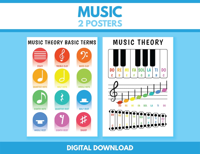 MUSIC POSTERS SET: Basic Terms Music Theory, Educational Posters ...