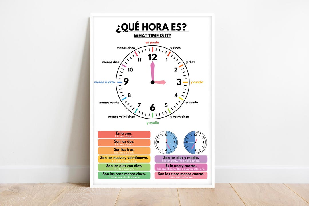 TELLING TIME Poster, Spanish Language, Educational Poster, What Time is ...