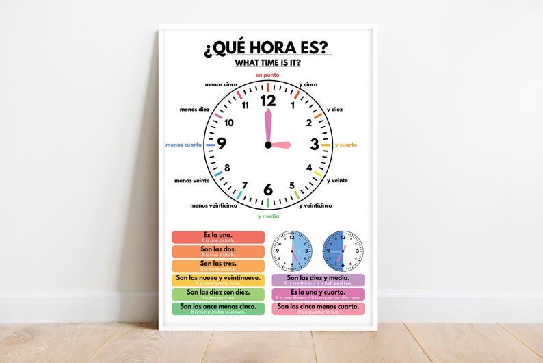 TELLING TIME Poster, Spanish Language, Educational Poster, What Time is ...