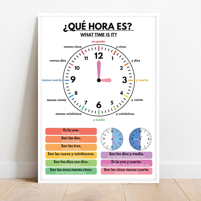 Telling Time - Etsy