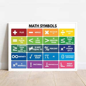 MATH SYMBOLS POSTER, Mathematical Symbols, Educational Poster ...