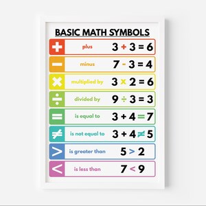 BASIC MATH SYMBOLS Poster, Mathematical Symbols, Educational Posters ...
