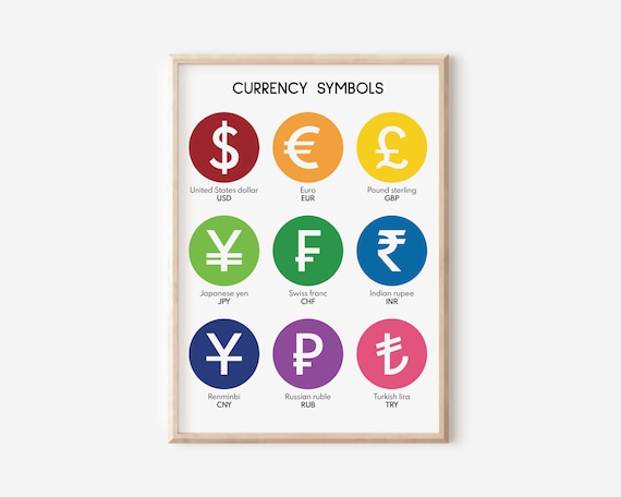 Currency Symbols And Names XE World Currency Symbols