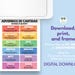 Spanish Language, ADVERBS OF QUANTITY, Grammar Chart Poster ...