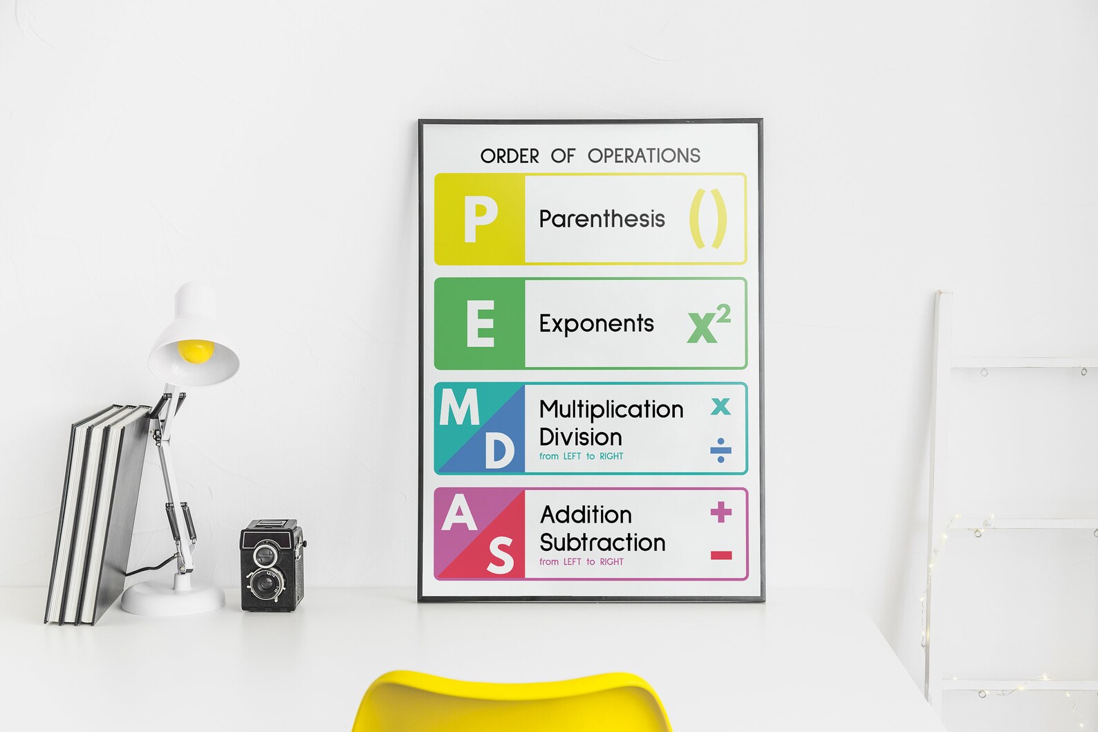 PEMDAS POSTER Learn Order of Operations Printable | Etsy