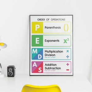 PEMDAS POSTER, Learn Order of Operations, Printable Educational Poster ...