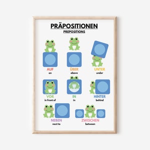 German Language, GERMAN FOR BEGINNERS, Set of 8 Posters, Learn German ...