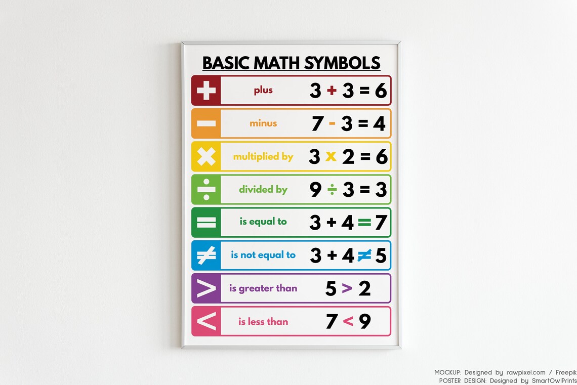 BASIC MATH SYMBOLS Poster Visual Teaching Aids Educational - Etsy