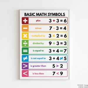 BASIC MATH SYMBOLS Poster Visual Teaching Aids Educational - Etsy