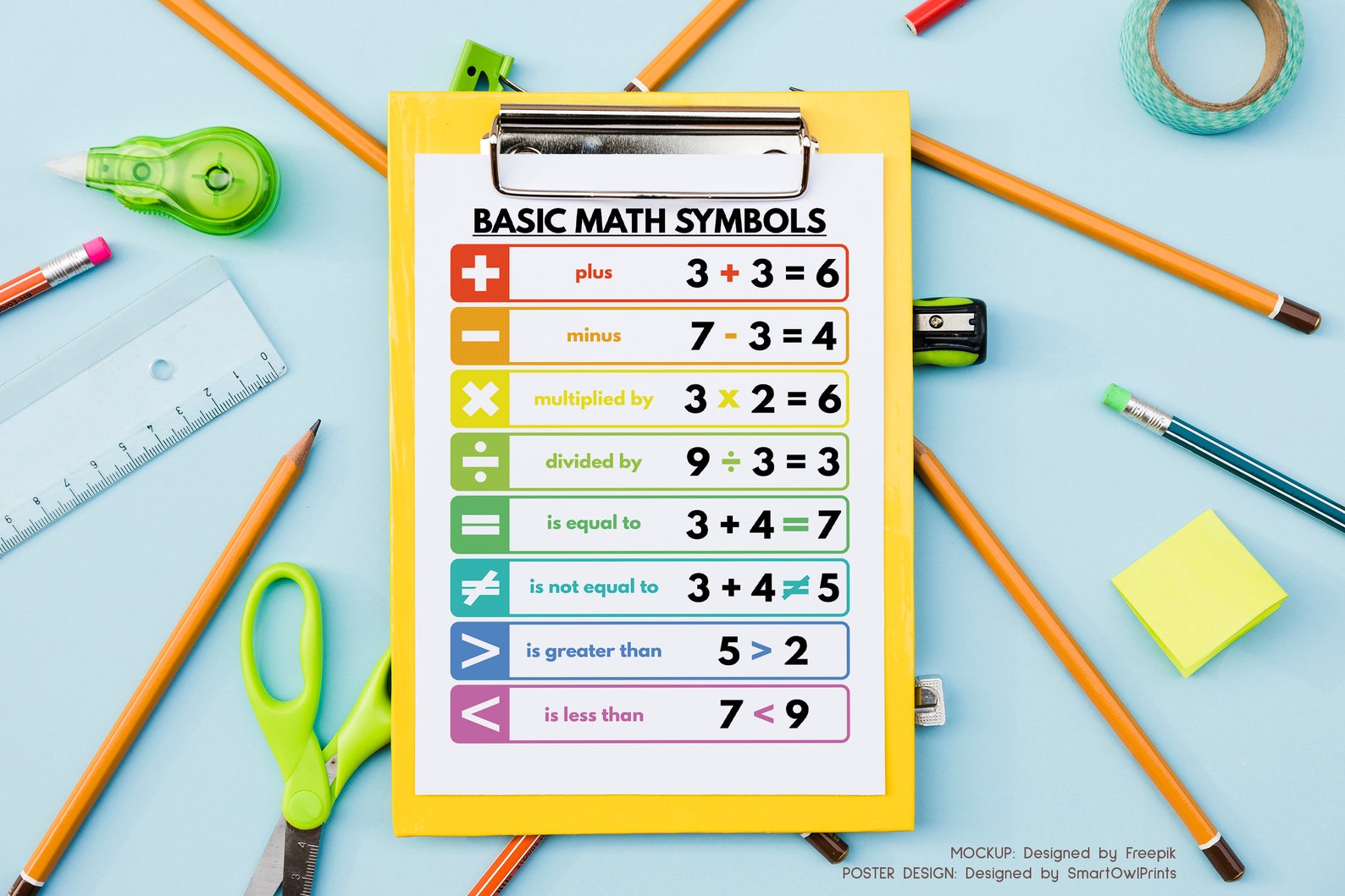 BASIC MATH SYMBOLS Poster Mathematical Symbols Educational - Etsy UK