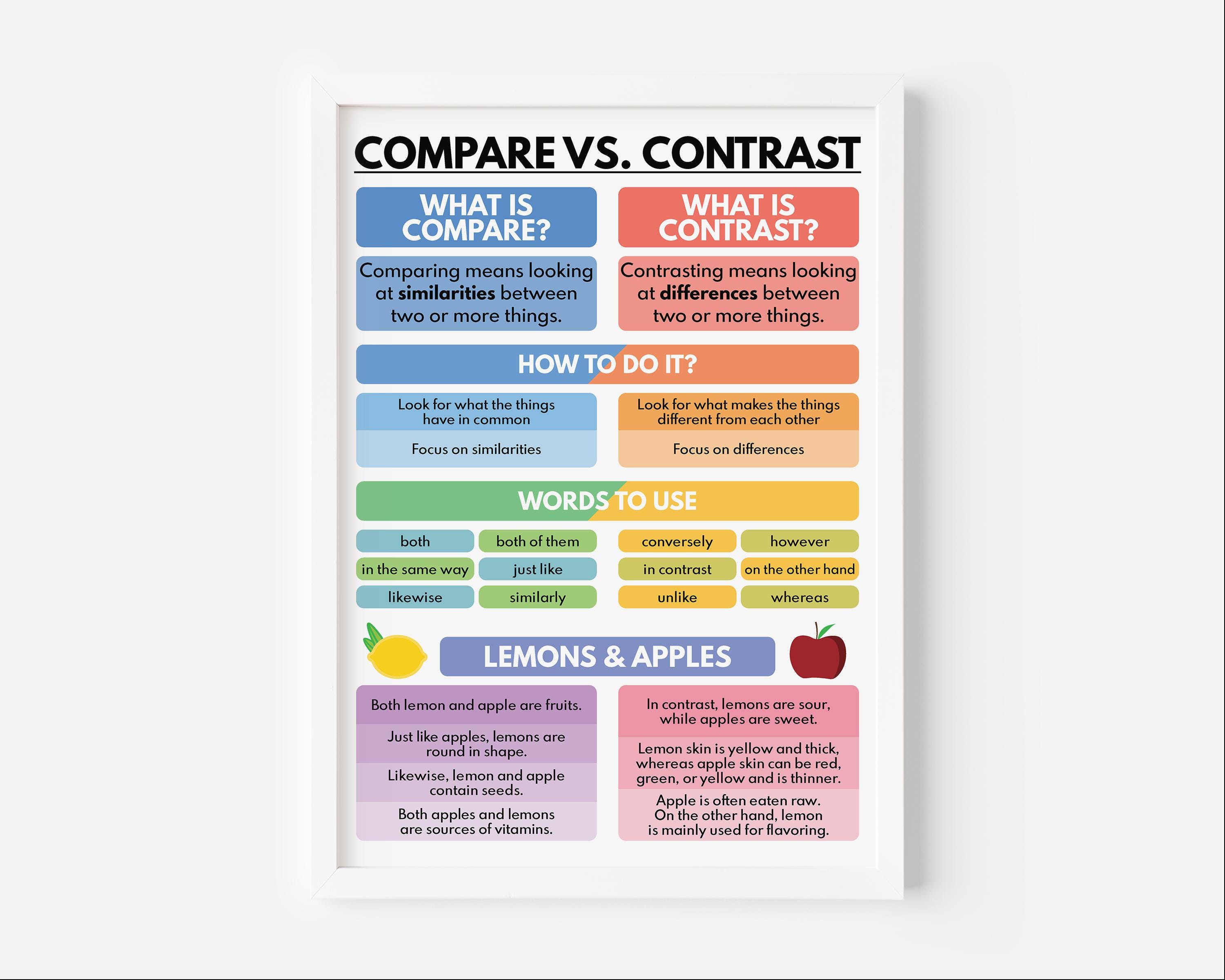 Cuadro Comparativo Y De Contraste Para Cuarto Grado