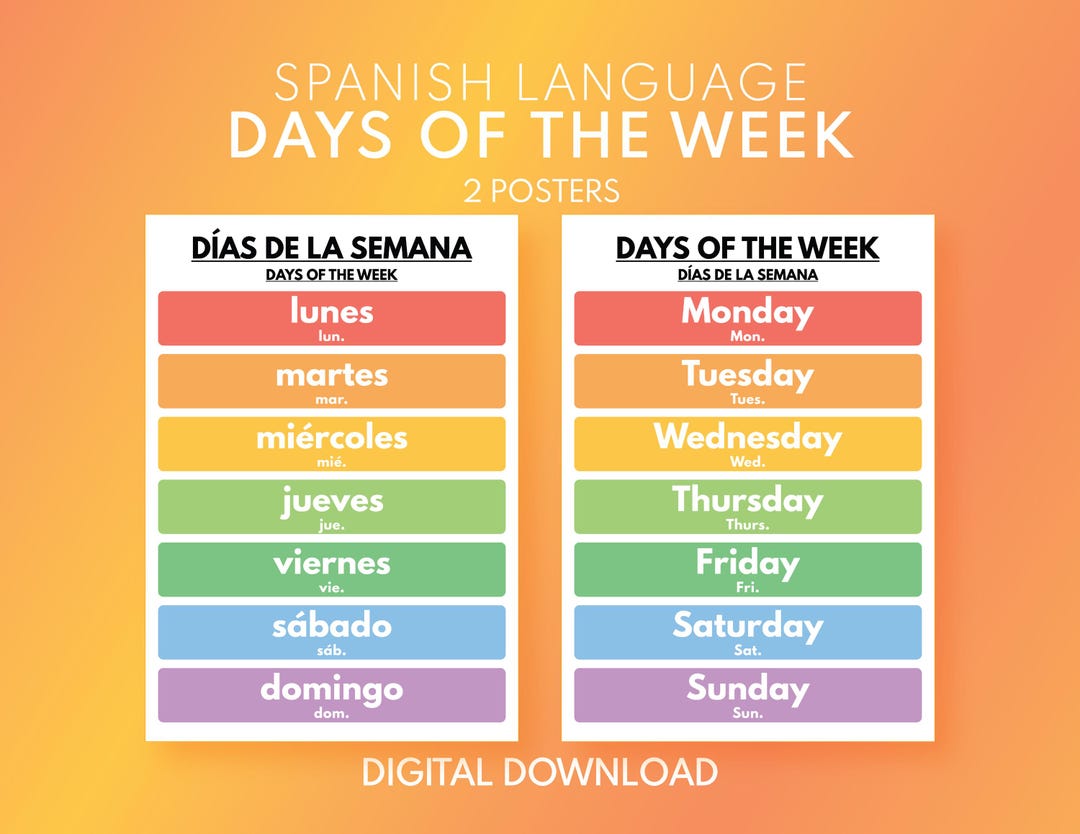 Spanish Language, DAYS of THE WEEK in Spanish, 2 Posters, Spanish ...