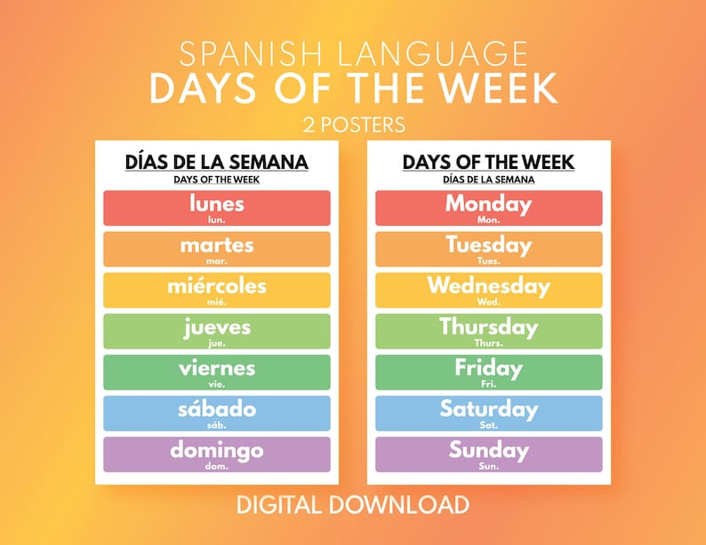 Spanish Language, DAYS of THE WEEK in Spanish, 2 Posters, Spanish ...