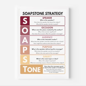 SOAPSTONE STRATEGY POSTER, English Language, Homeschool, English ...