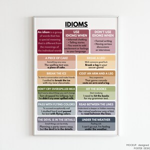 IDIOMS POSTER, English Language, Learn English, Homeschool, English ...