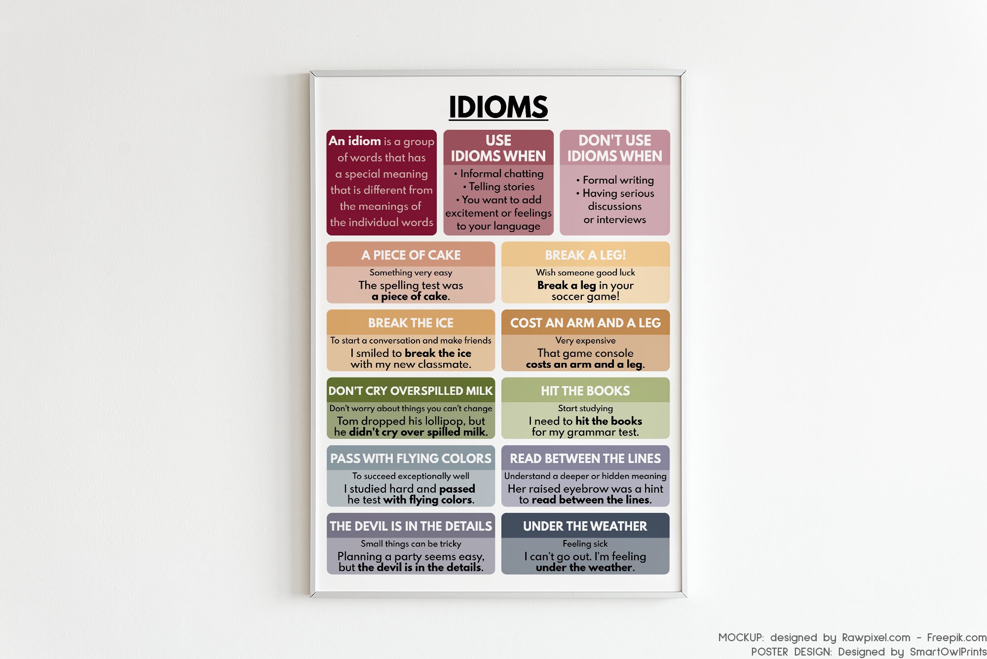 IDIOMS POSTER English Language Learn English Homeschool - Etsy