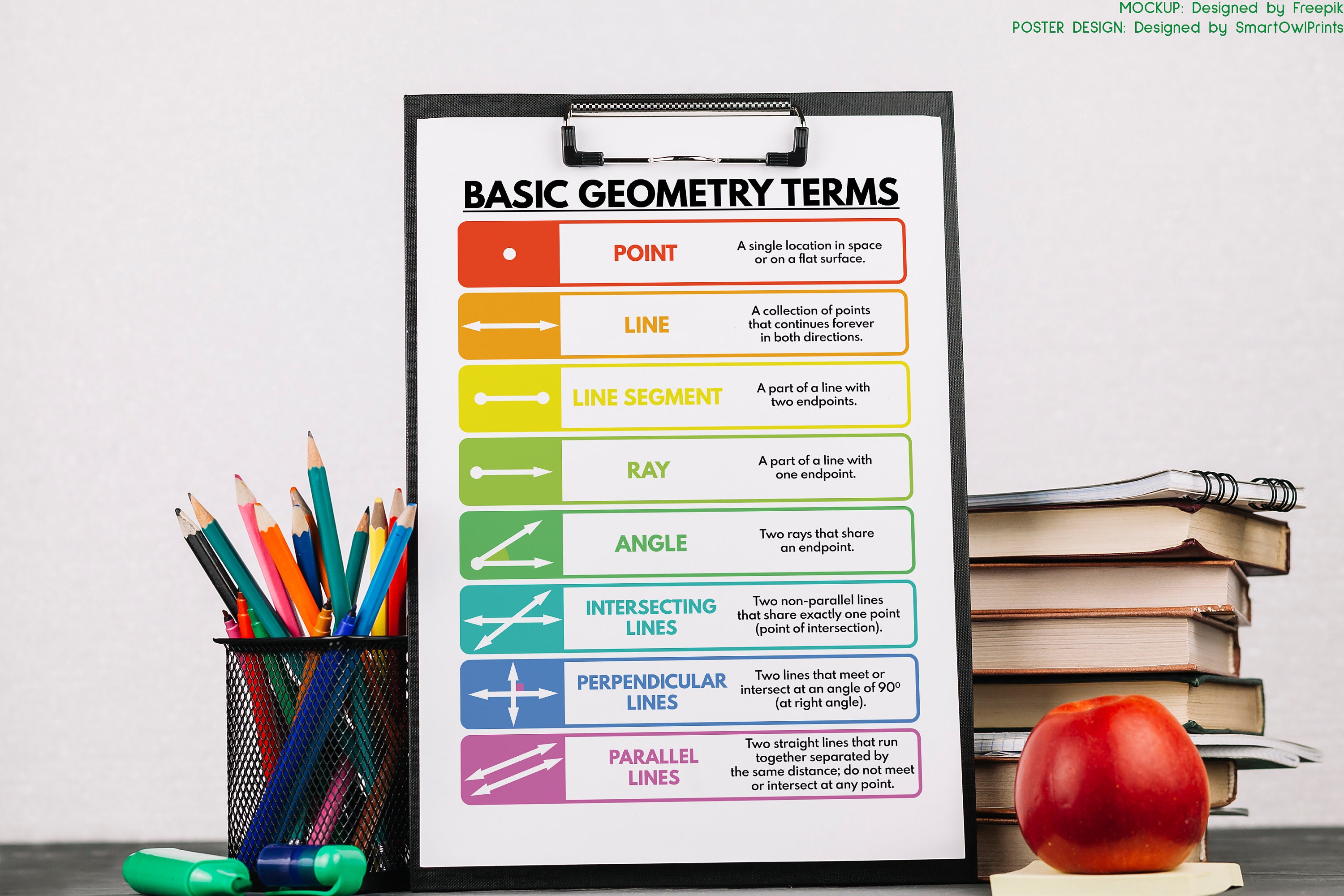BASIC GEOMETRY TERMS Geometry Educational Poster Math - Etsy