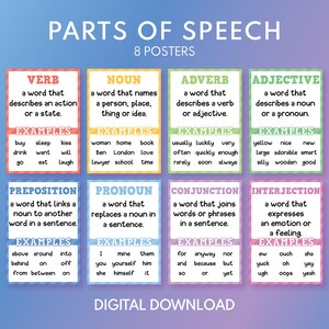 PARTS OF SPEECH - Set of 8 Posters, English Grammar Visual Resources ...