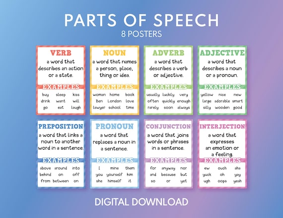 8 Parts Of Speech In English Grammar Pin By Rebekah Myers On Words: