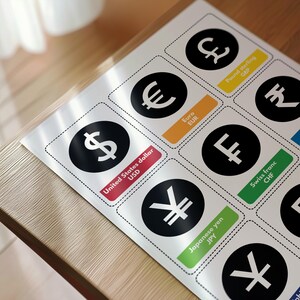 Two-sided CURRENCY SYMBOLS FLASHCARDS for Kids, Currency Symbols, Learn ...