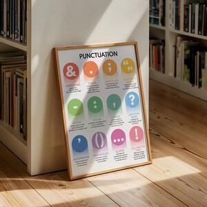 PUNCTUATION POSTER, Grammar Chart for Homeschool, Classroom Poster ...
